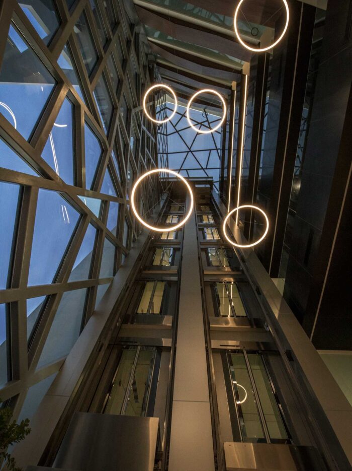 Investment Philosophy - Ominvest